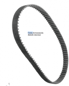Tariff classification of synchronous belts - Siacomex